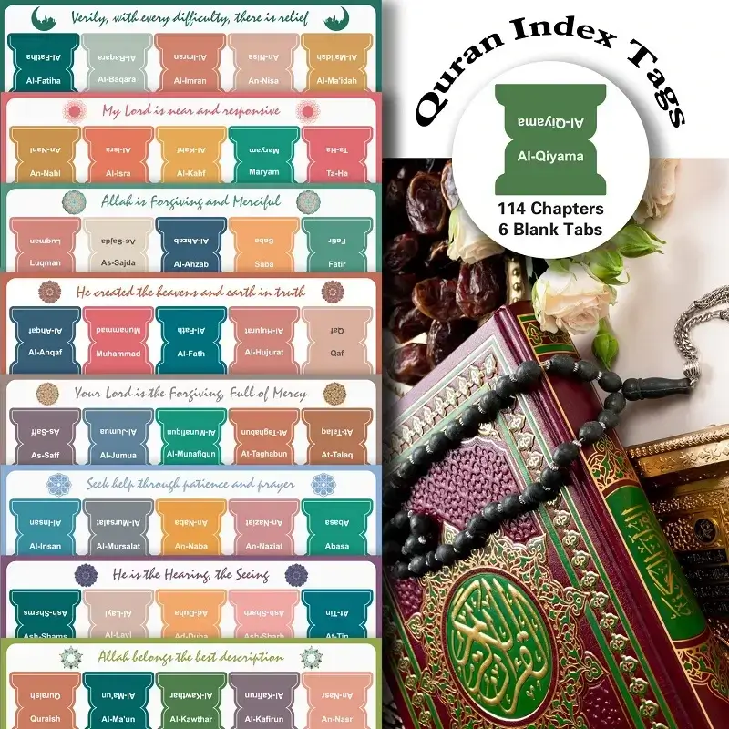 Quran Index Tabs - 120 Self-Adhesive Surah Labels For Mushaf
